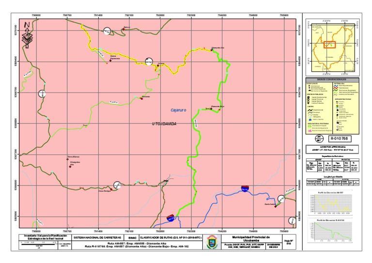 Cajaruro: Utcubamba | PDF
