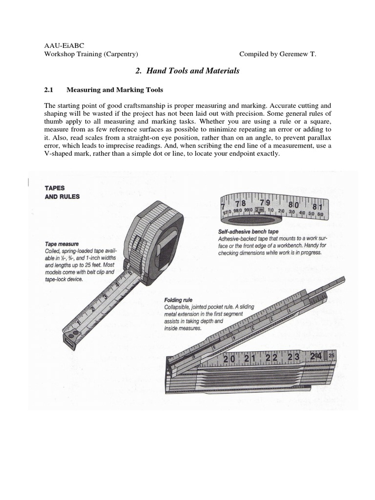 An Overview of Essential Hand Tools and Fastening Materials for Carpentry | PDF | Screw ...