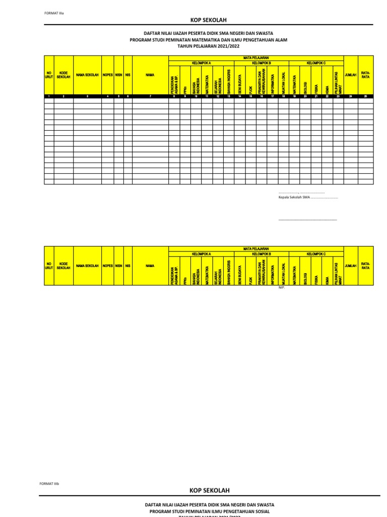 Format Iii Daftar Nilai Ijazah | PDF