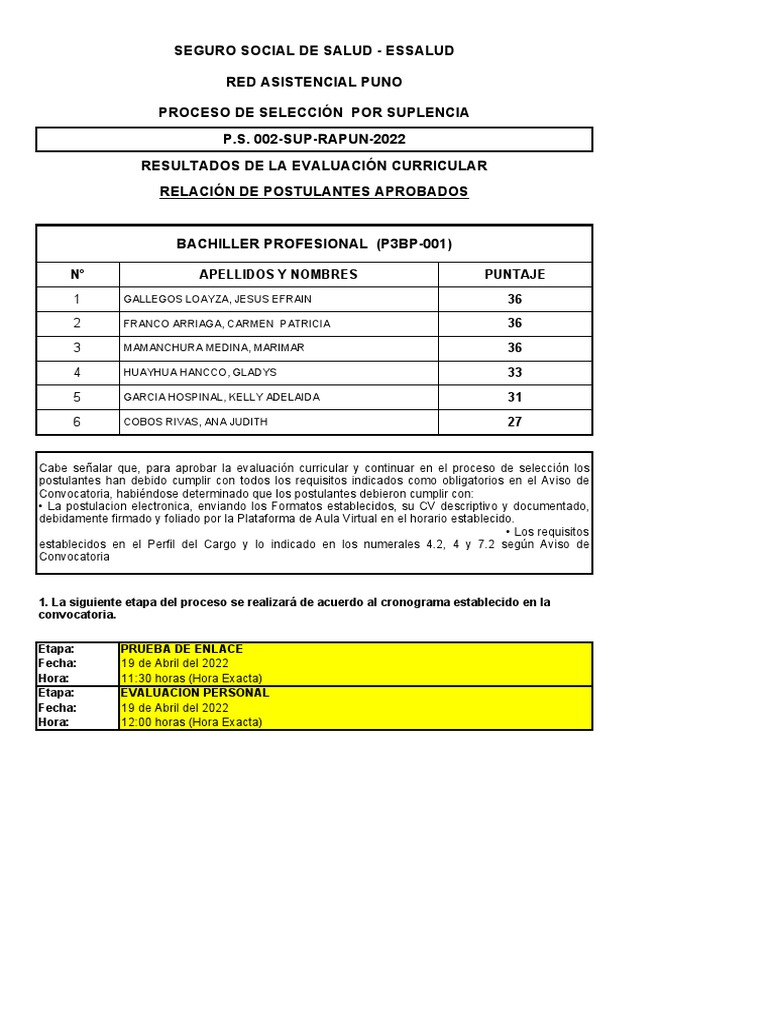 Cu 002 Sup Rapun 2022 | PDF | Negocios