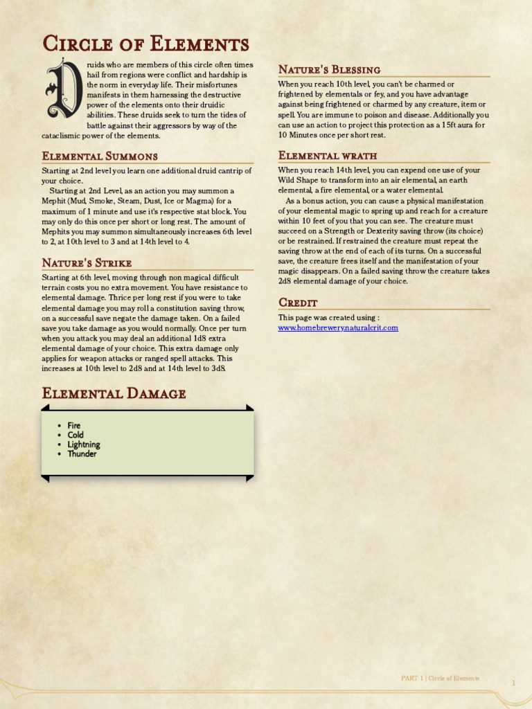 Circle of Elements | PDF