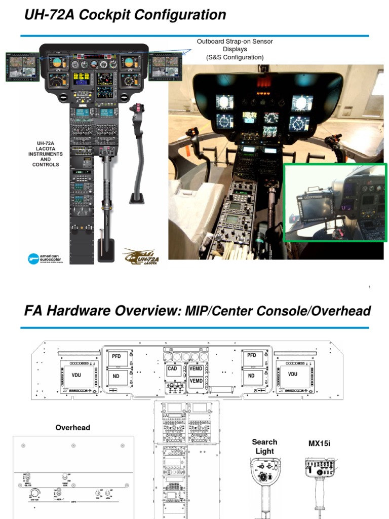 UH-72A Cockpit Configuration | PDF | Avionics | Cockpit