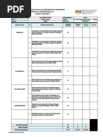 Contoh Penulisan Keberhasilan Bagi Unit HEM | PDF