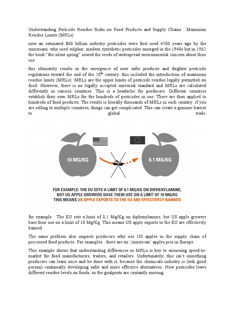 Understanding the Complexities of Maximum Residue Limits: A Global ...
