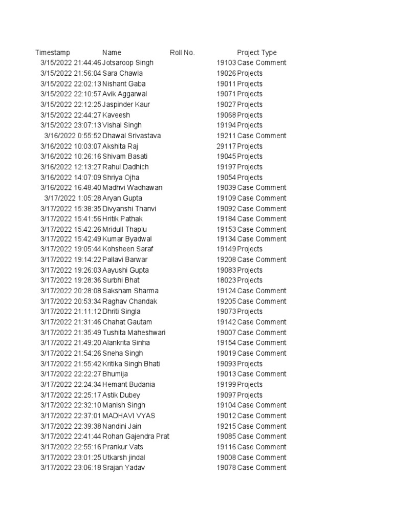 CPC Project List | PDF | Judiciaries | Justice