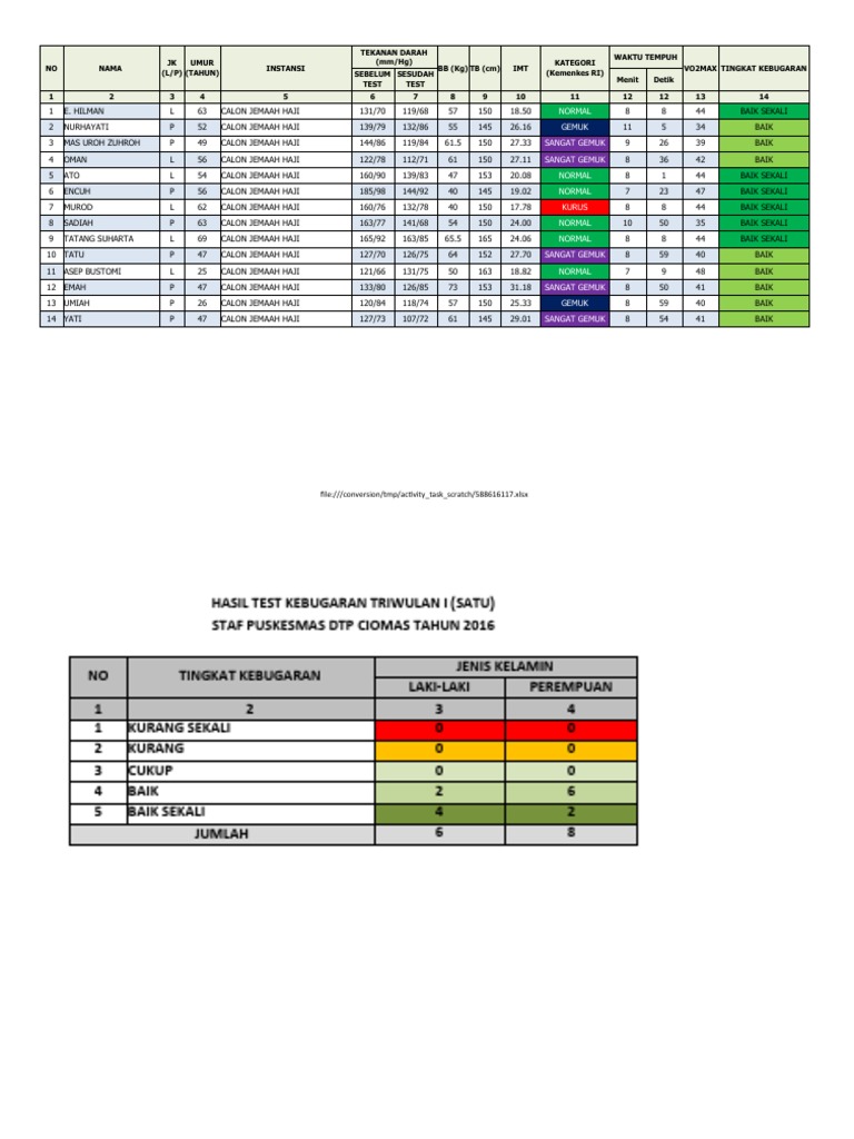 ROCKPORT TEST Form | PDF