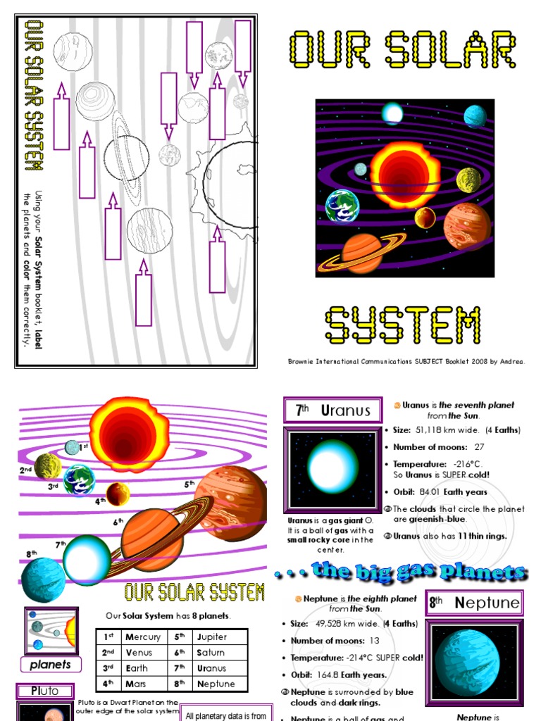 Solar System Booklet for Kids | PDF | Planets | Jupiter