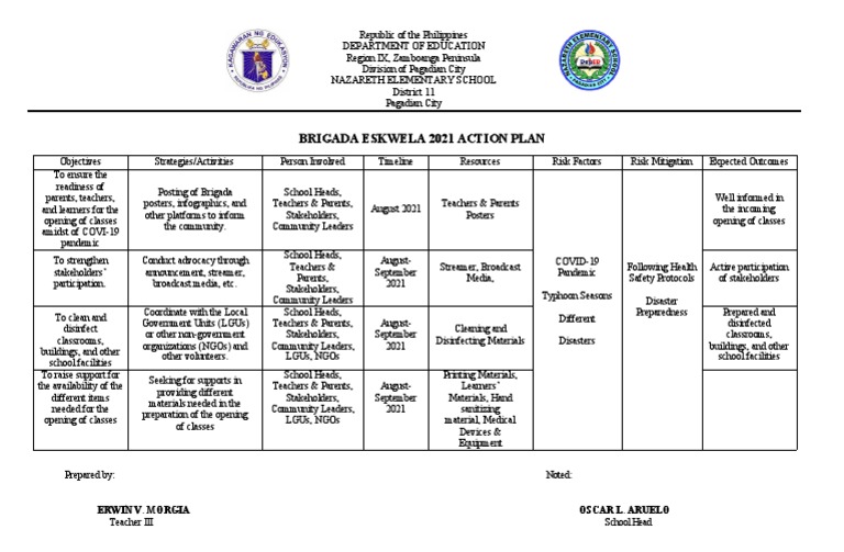 Brigada Eskwela 2021 Action Plan: Erwin V. Morgia Oscar L. Aruelo | PDF ...