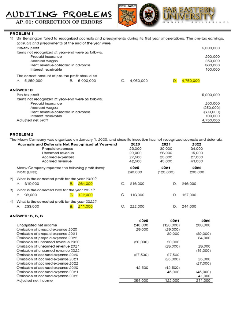 Auditing Problems: Ap - 01: Correction of Errors | PDF | Balance Sheet ...