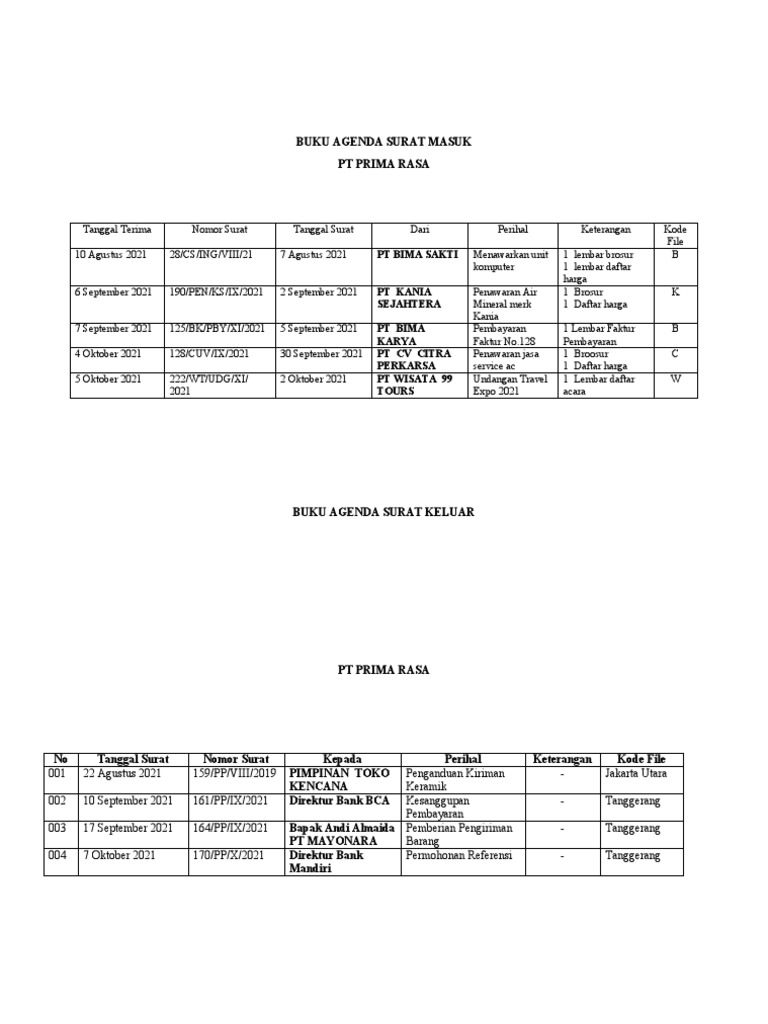 BUKU AGENDA SURAT MASUK Kearsipan | PDF
