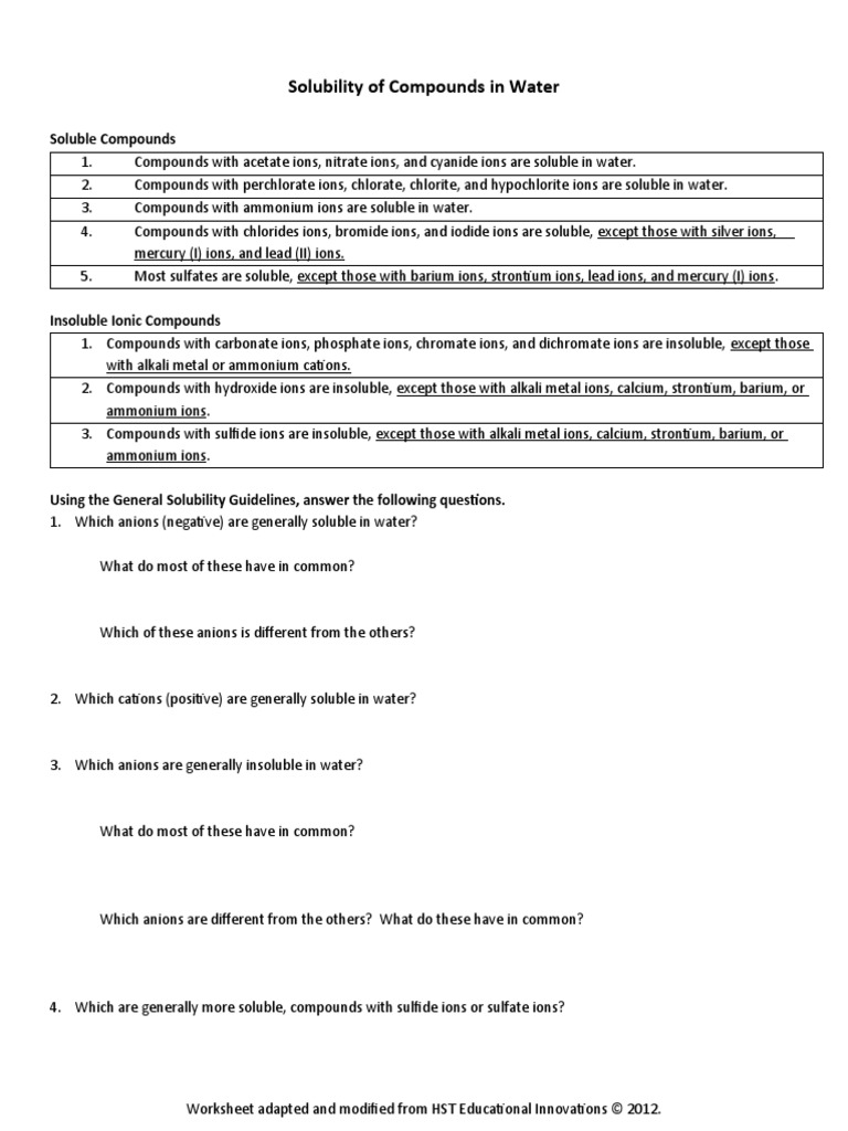 Solubility of Compounds in Water | PDF | Solubility | Ion
