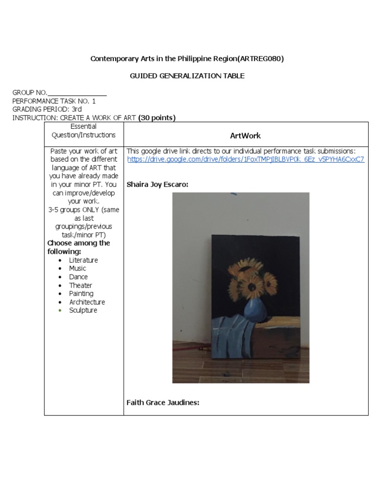 Contemporary Arts in The Philippine Region (ARTREG080) Guided ...