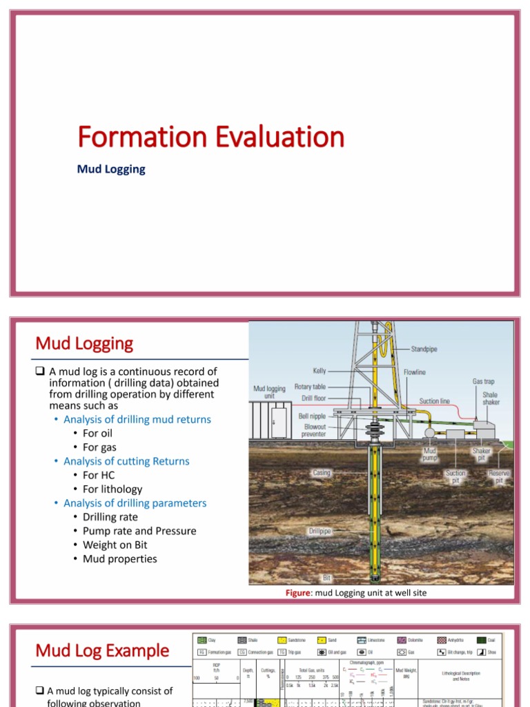 1.mud Logging | PDF