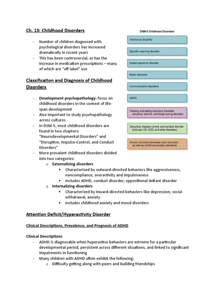 Understanding Childhood ADHD Disorders | PDF | Attention Deficit ...
