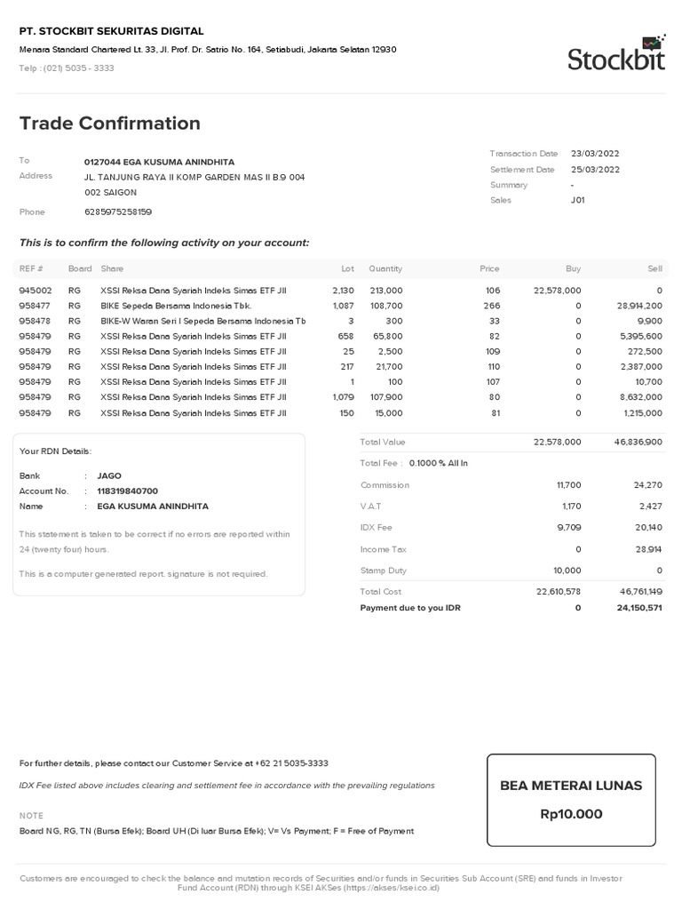 Trade Confirmation: This Is To Confirm The Following Activity On Your ...