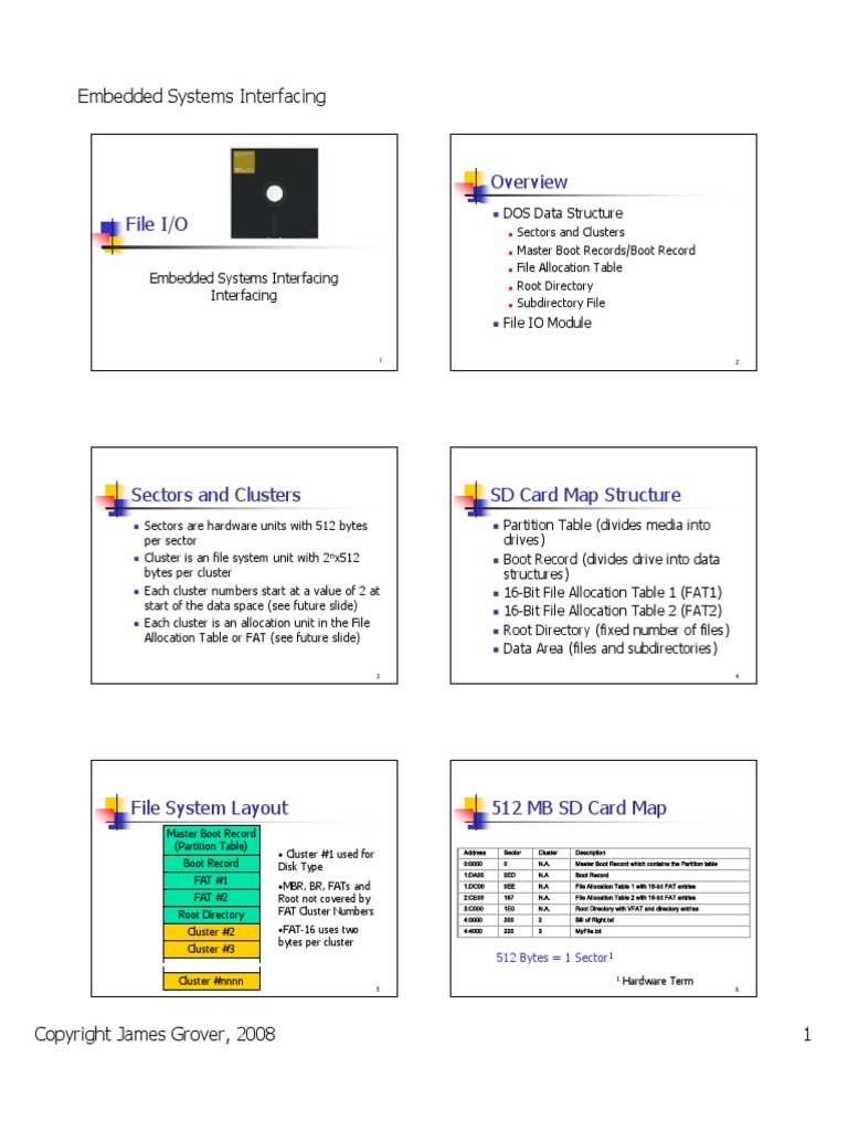 File I/O: Embedded Systems Interfacing | PDF | Booting | Computing