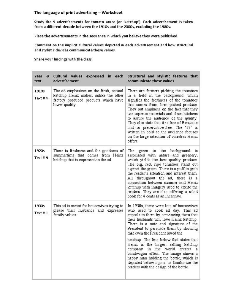 Language of Print Advertising - Worksheet | PDF | Ketchup | Heinz