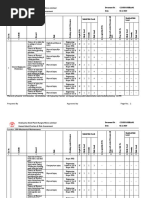 Hiradc Form - Template | PDF | Personal Protective Equipment | Health ...