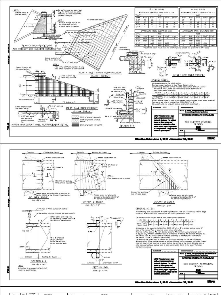 Box Culvert | PDF | Architectural Design | Architecture