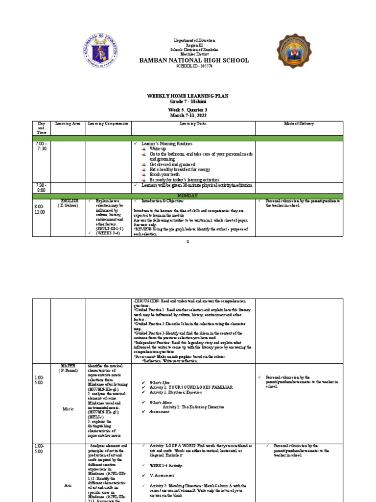 Grade 7 Weekly Home Learning Plan | PDF | Stress (Biology ...