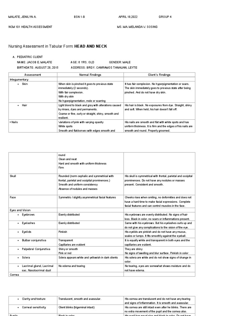 Nursing Assessment in Tabular Form: HEAD AND NECK: Integumentary Skin ...