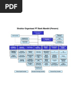 Organization Chart Prudential Indonesia | PDF | Analytics | Business ...