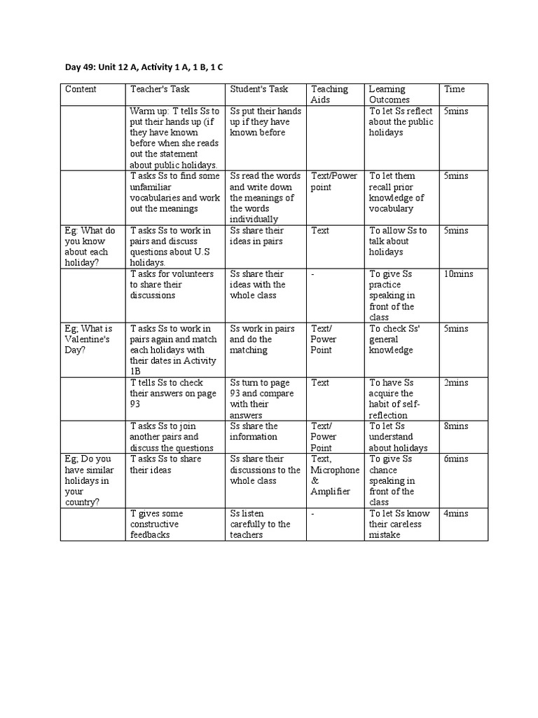 Lesson Plan Let's Talk | PDF | Teachers | Learning