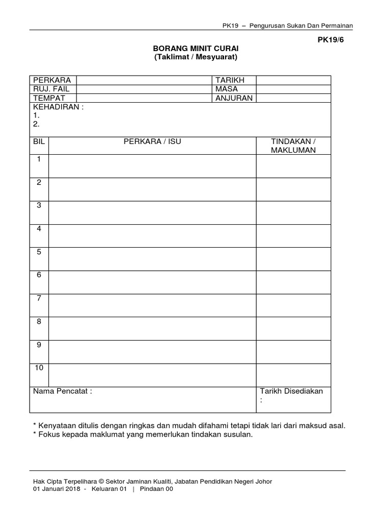 Contoh Minit Curai SPSK | PDF