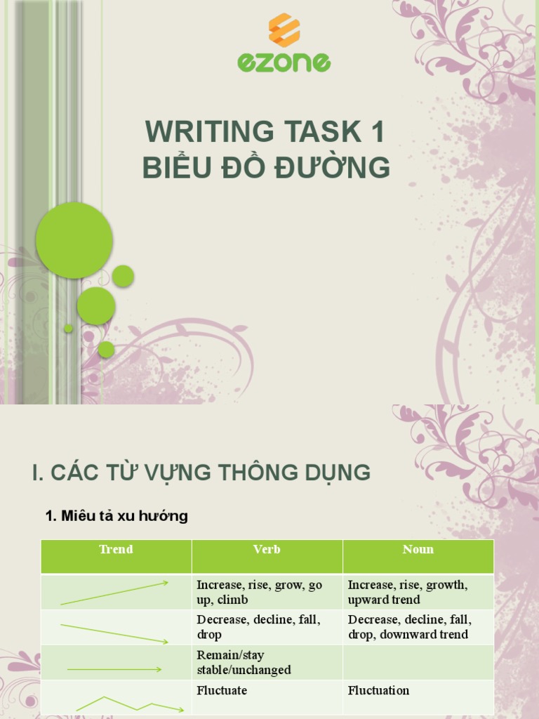 IELTS Writing Task 1 | PDF