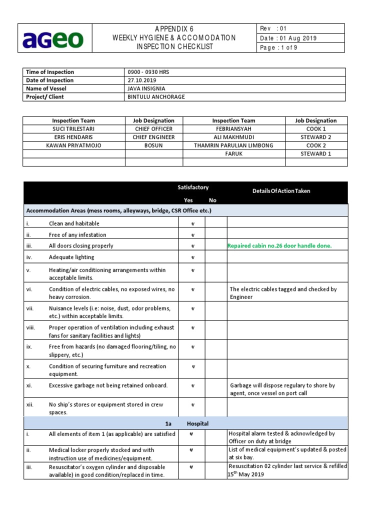 Appendix 6 Weekly Hygiene & Accomodation Inspection Checklist | PDF ...