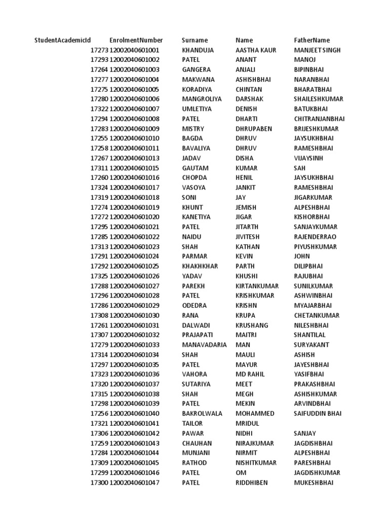 Student Enrollment List | PDF