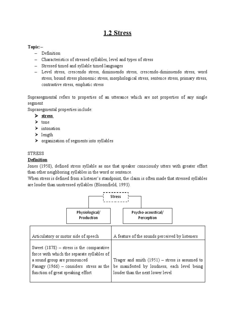 Stress: Acoustic Cues and Physiological Mechanisms | PDF | Stress ...