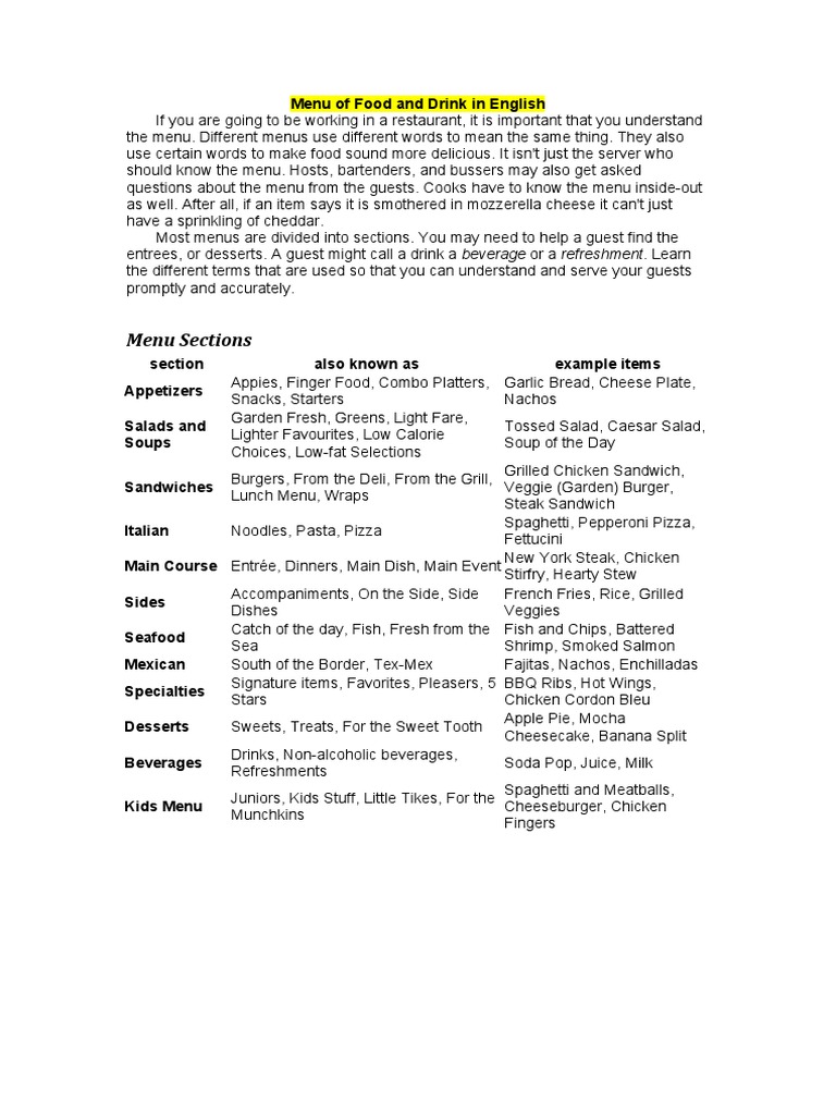 English Food and Drink Menu Guide | PDF | Menu | Entrée