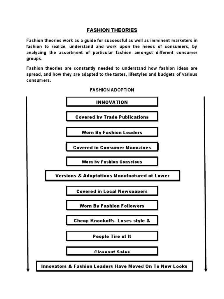 Overview of Fashion Theories | PDF | Fashion | Fashion