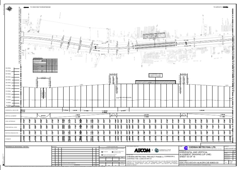 Chennai Metro Rail Ltd. +: Horizontal and Vertical Alignment Drawing ...
