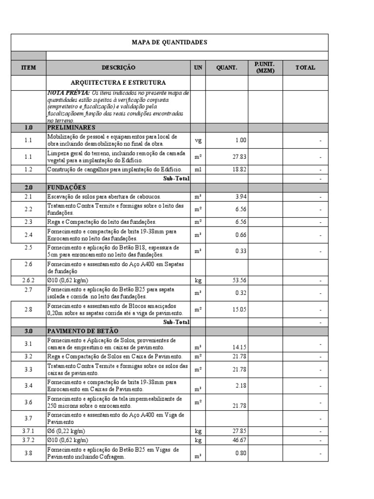 Cópia de MAPA DE QUANTIDADES WC ESPACOS SEGUROS | PDF | Engenharia ...