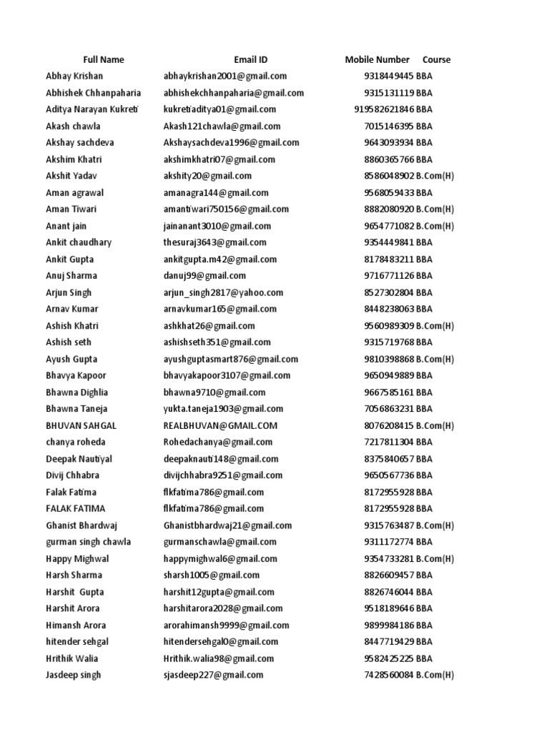 Masterfile - Archer & Bull - UG 2022 - IITM | PDF