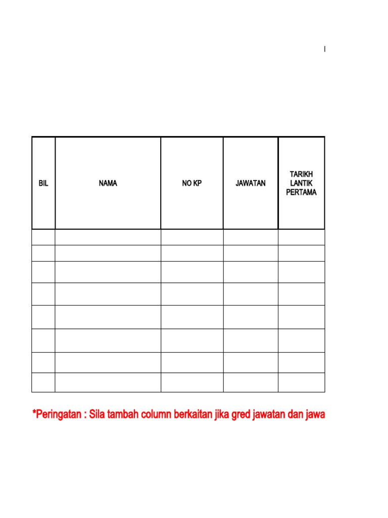 Borang Tagging Urusan Kenaikan Pangkat | PDF