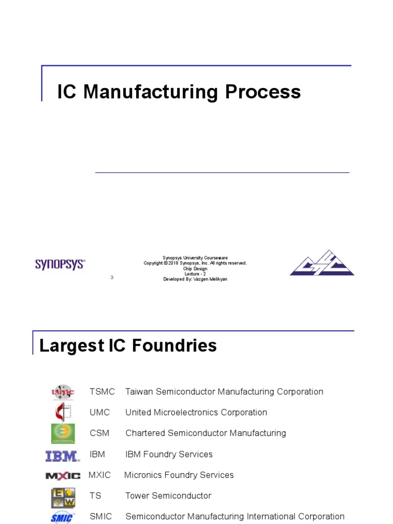 IC Manufacturing Process: Synopsys University Courseware Chip Design ...