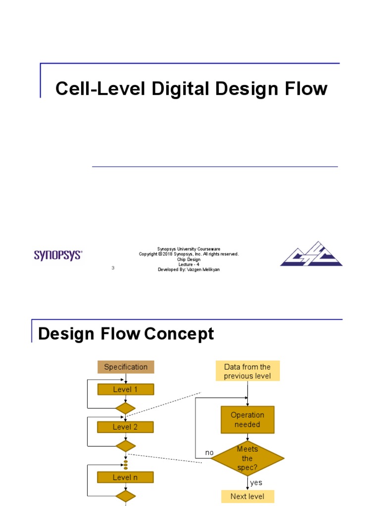 Cell-Level Digital Design Flow: Synopsys University Courseware Chip ...