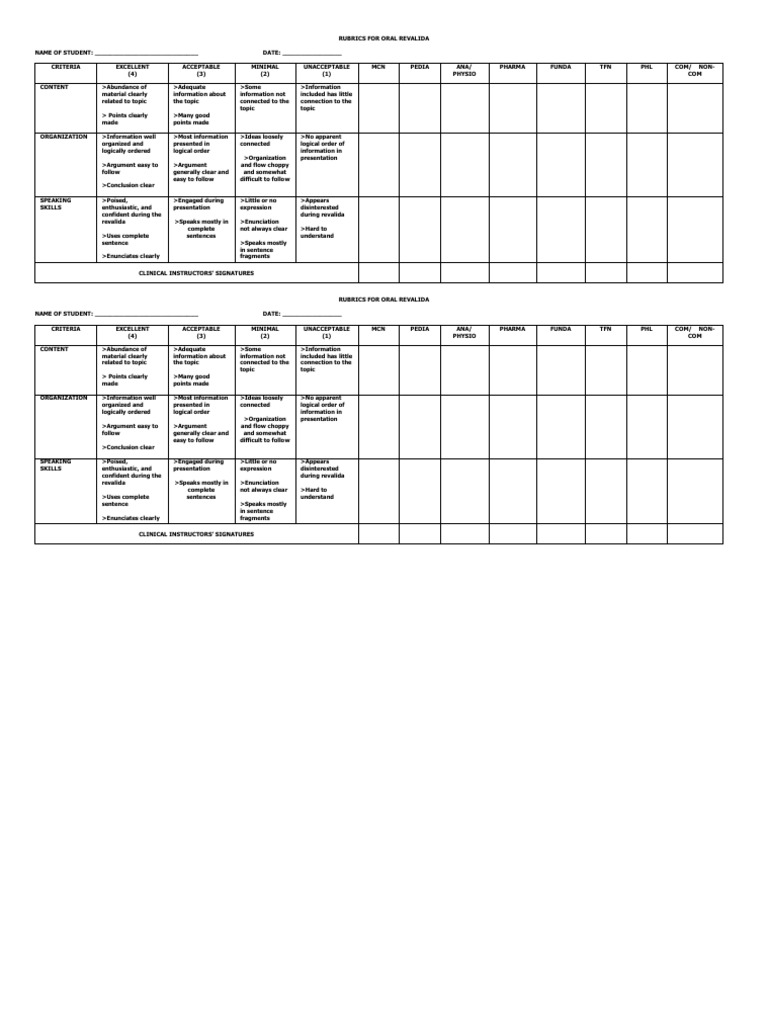 Rubrics For Oral Revalida | PDF
