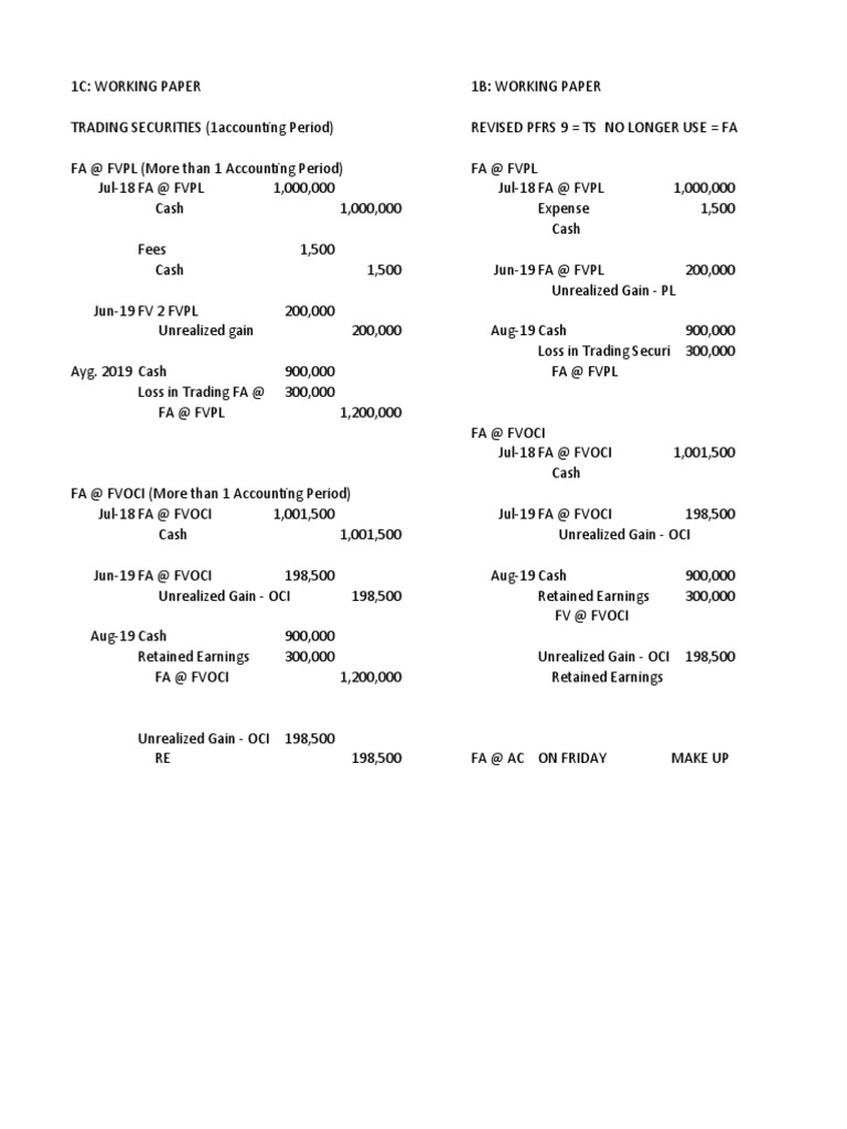 Working Paper | PDF | Income Statement | Economies
