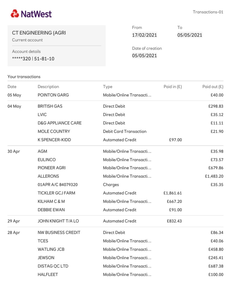 TXN 05052021 17022021 05052021 NatWest | PDF | Debit Card | Pay Pal
