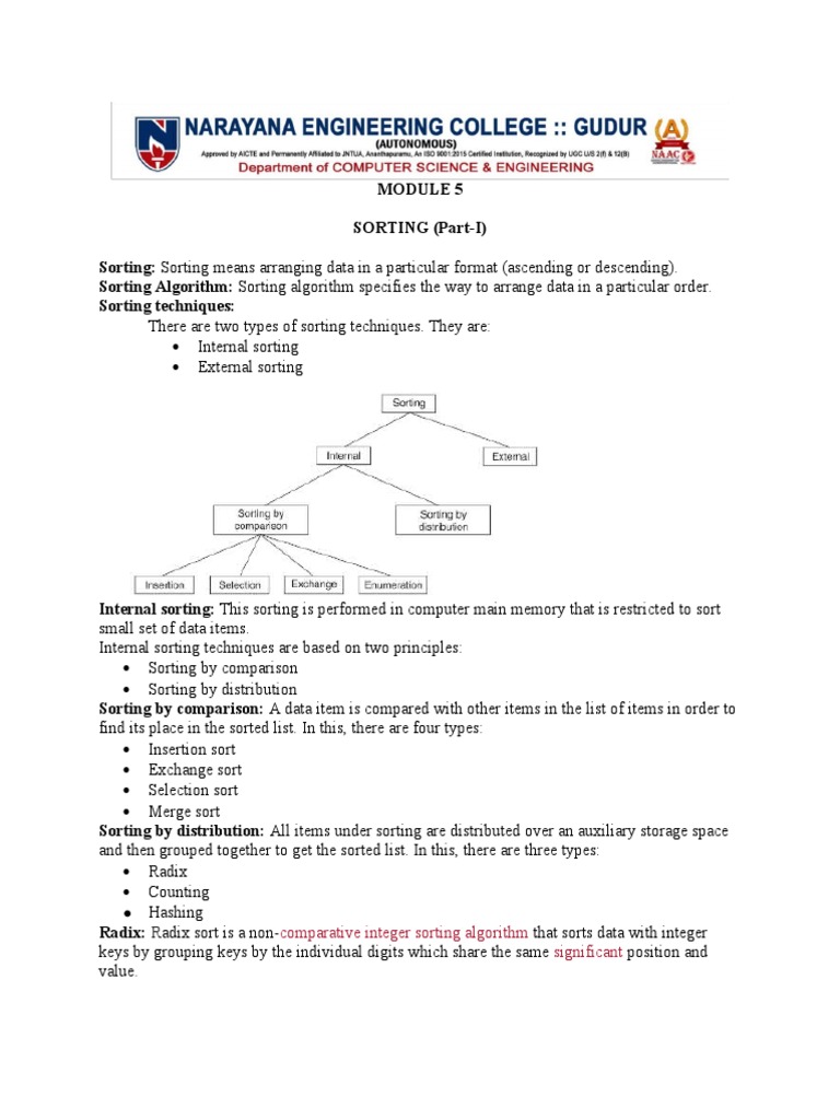 Ds Module 5 Lecture Notes Pdf Computer Data Algorithms And Data Structures 
