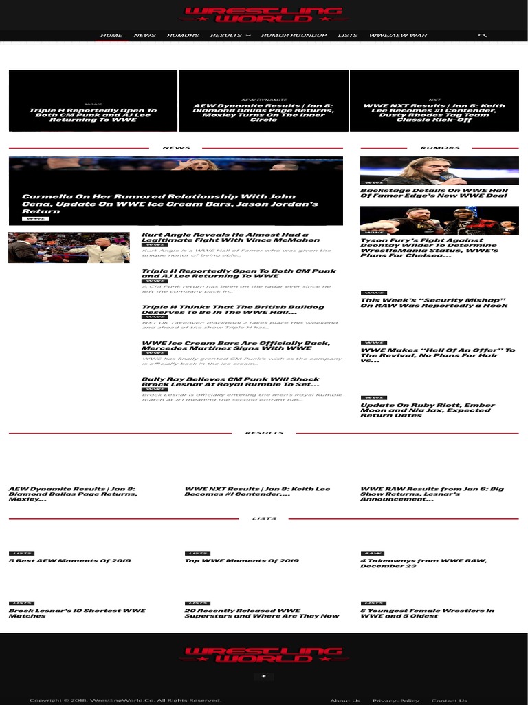 Wrestling News and Rumors From WWE and AEW WrestlingWorld | PDF | Wwe ...