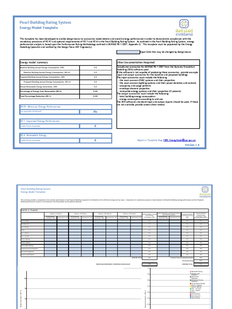 Energy Model Template v1.0 | PDF | Hvac | Lighting