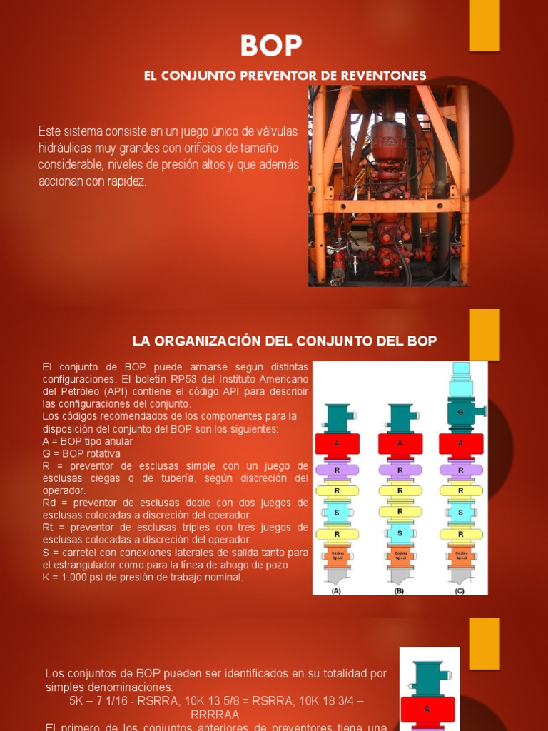 Bop y Preventor Anular | PDF | Presión | Tubería (transporte de fluidos)