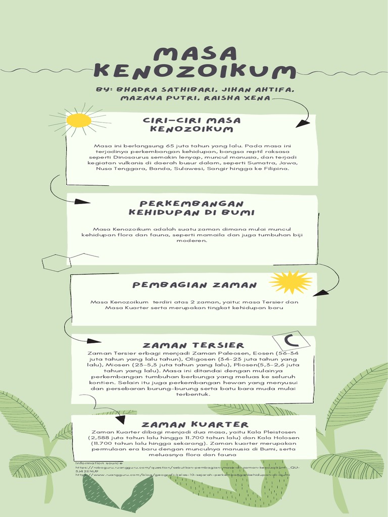 Infografik Masa Kenozoikum | PDF