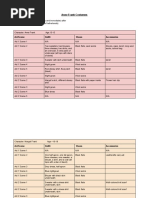 SOSIA PRIVATE SECURITY PERSONNEL UNIFORM AND EQUIPMENT BOARD RESOLUTION ...