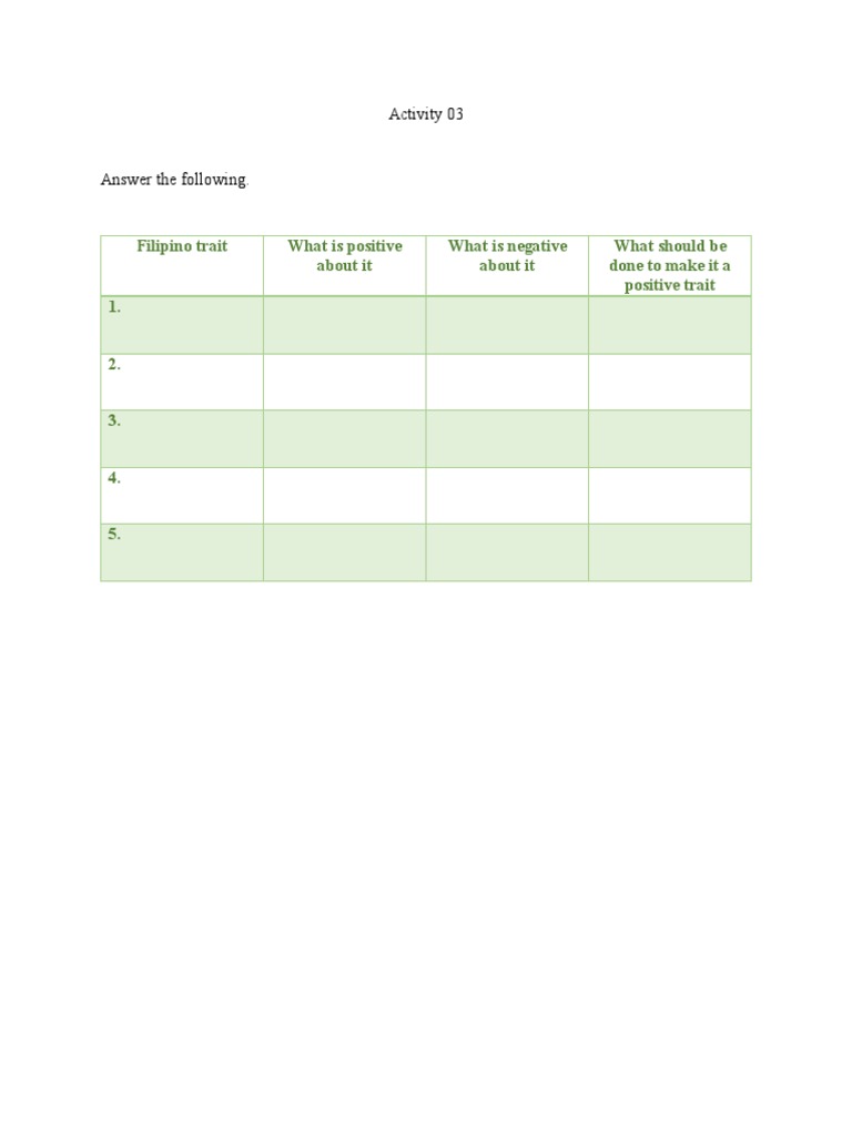 Activity 03 | PDF